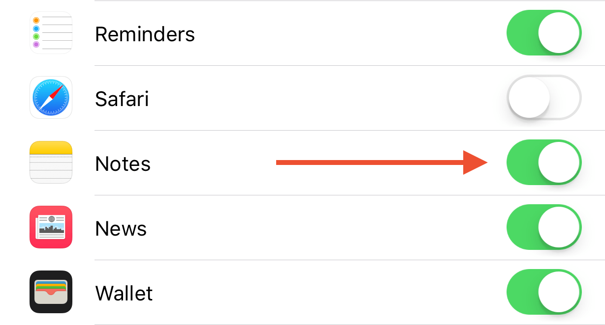 How Do I Sync My iPhone Notes With Mac Or PC? Here's The Fix.