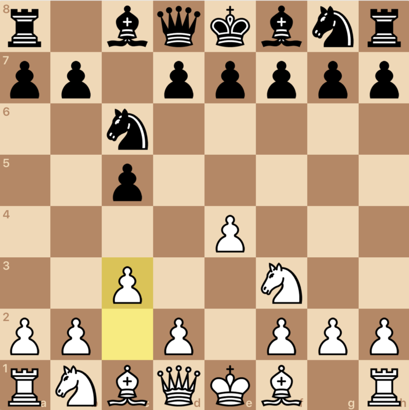 3 Keys To Getting Good Positions In Chess: How To Win For Beginners!