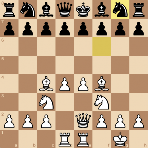 3 Keys To Getting Good Positions In Chess: How To Win For Beginners!
