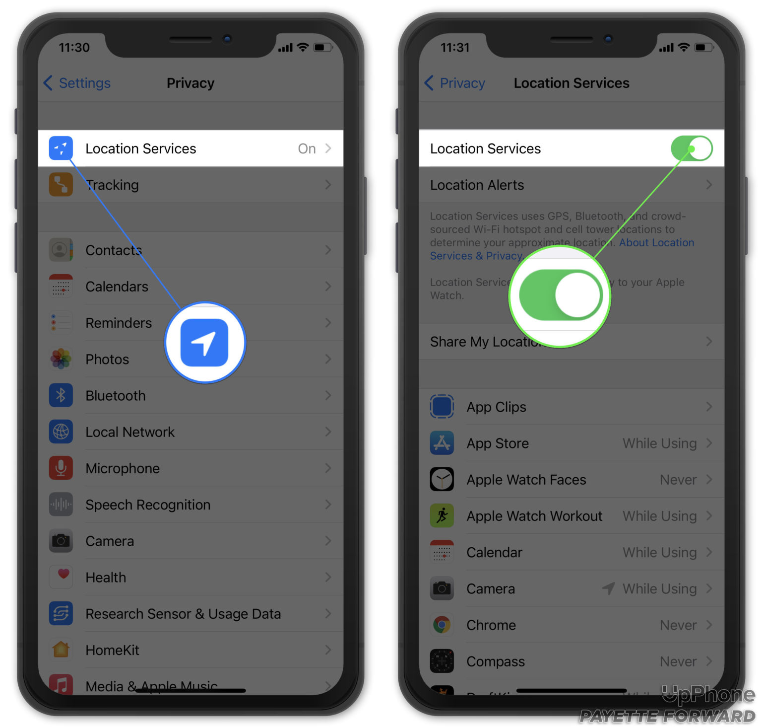 iPhone Privacy Settings To Change In 2026