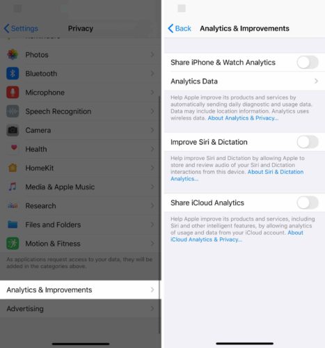 iPhone Privacy Settings, Explained!