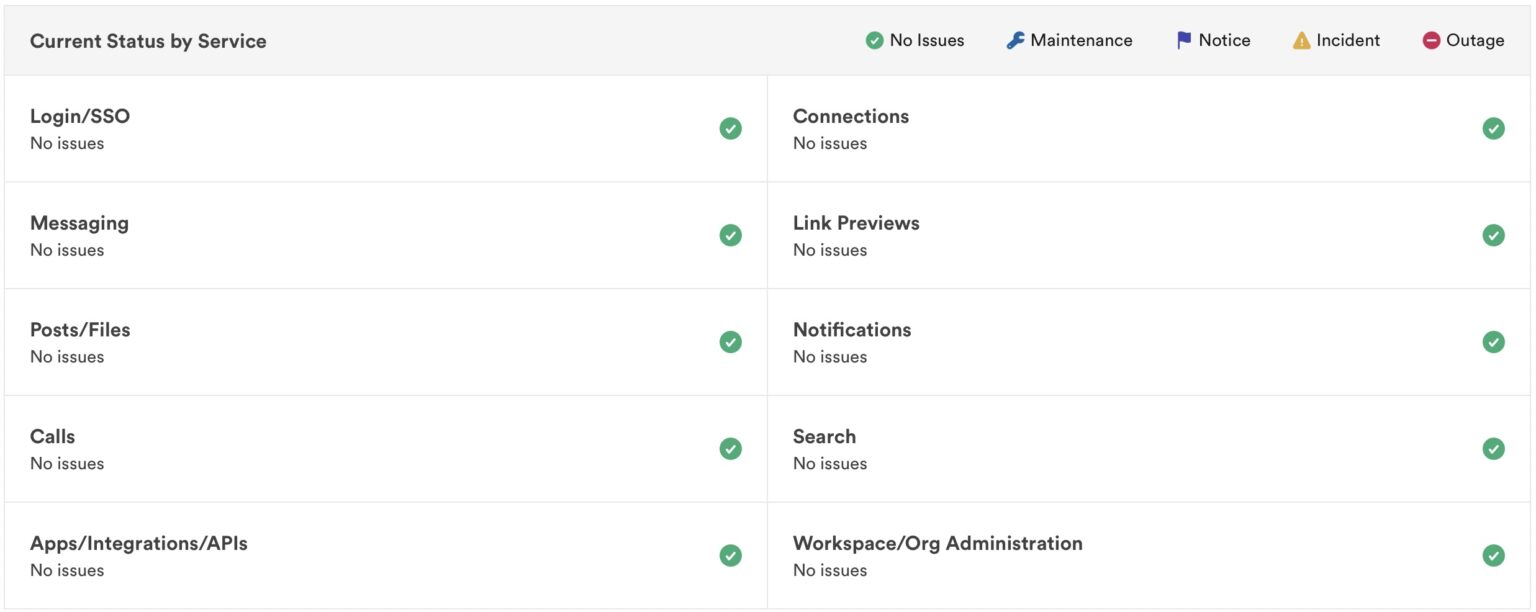 Slack Not Working On iPhone Or iPad? Here's The Fix! - Payette Forward