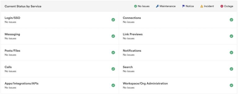 Slack Not Working On iPhone Or iPad? Here's The Fix! - Payette Forward